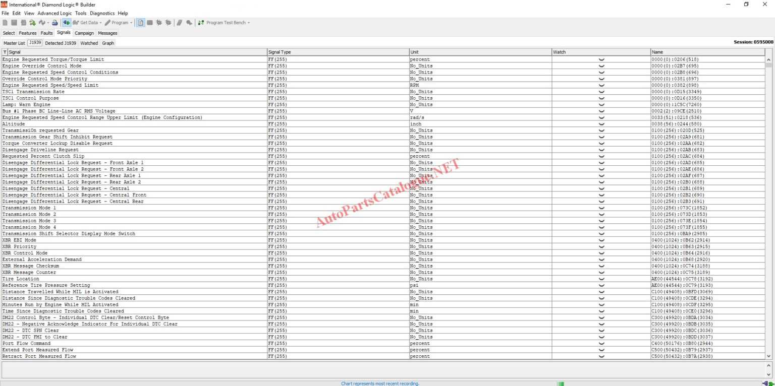 International Navistar [2023] Diamond Logic Builder (DLB) – Download