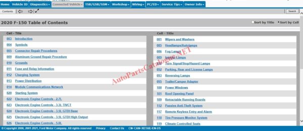 Ford Motorcraft Service Info Online 2024