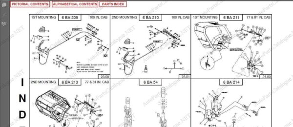 Manitou Forklifts Complete PDF Manuals Set - Parts, Service, Repair ...