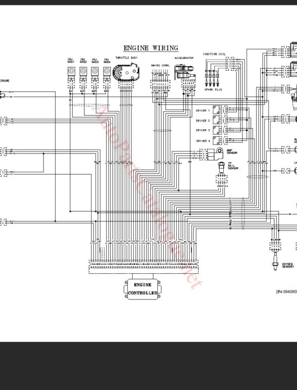 Clark Forklifts Service Repair Manuals PDF SET – Download