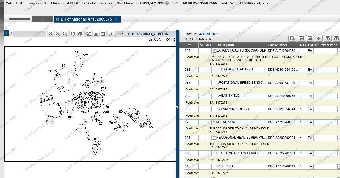 Freightliner Daimler Trucks PartsPro 2024 Online Parts Catalog Freightliner Daimler Trucks PartsPro 2024 Online Parts Catalog