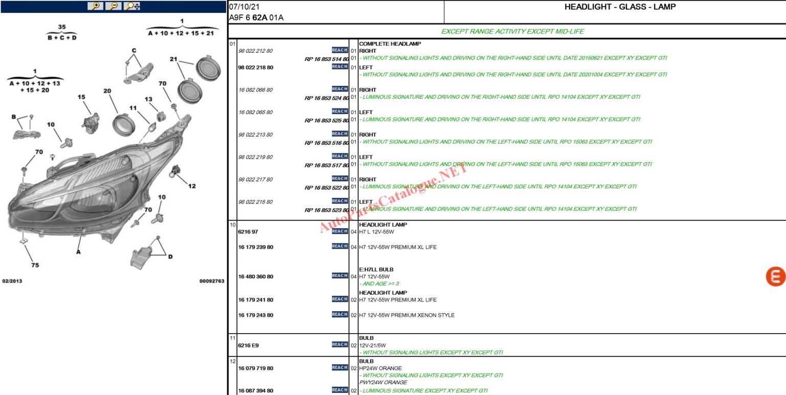 Peugeot Service Box EPC [2026] Online Parts Catalog