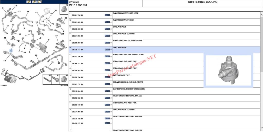 Peugeot Service Box EPC [2026] Online Parts Catalog