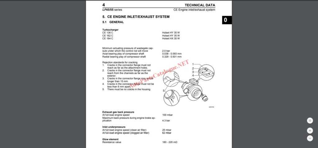 Peterbilt Trucks ServiceNet Online [2026] Service Repair Manuals