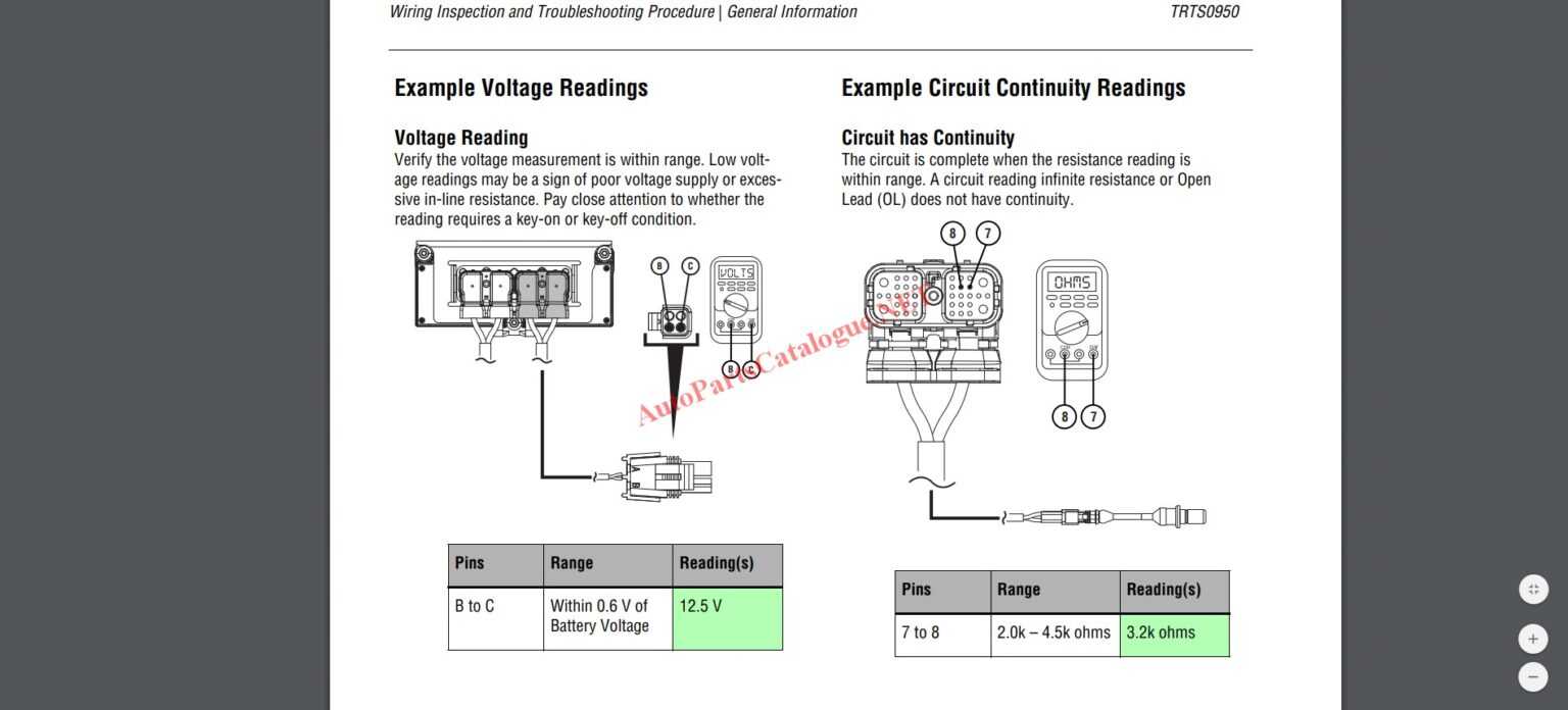 Peterbilt Trucks ServiceNet Online [2026] Service Repair Manuals