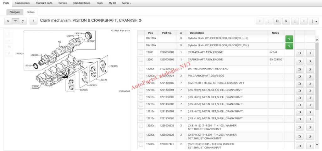 Nissan UD Trucks IMPACT EPC [2026] Online Parts Catalog