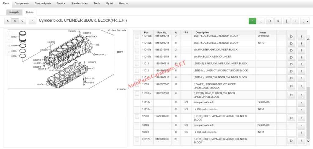 Nissan UD Trucks IMPACT EPC [2026] Online Parts Catalog