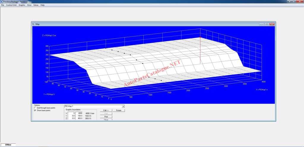 Perkins Pandaros Packager -Diagnosis Software | Perkins 4000 Series