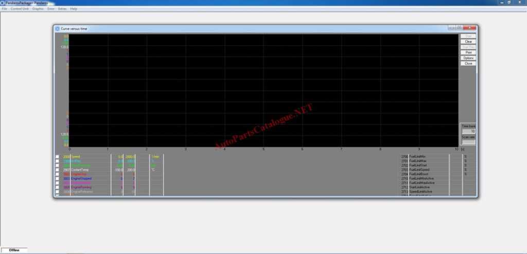 Perkins Pandaros Packager -Diagnosis Software | Perkins 4000 Series