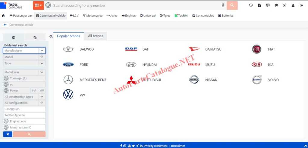 TecDoc Catalogue [2026] Online Parts Catalog