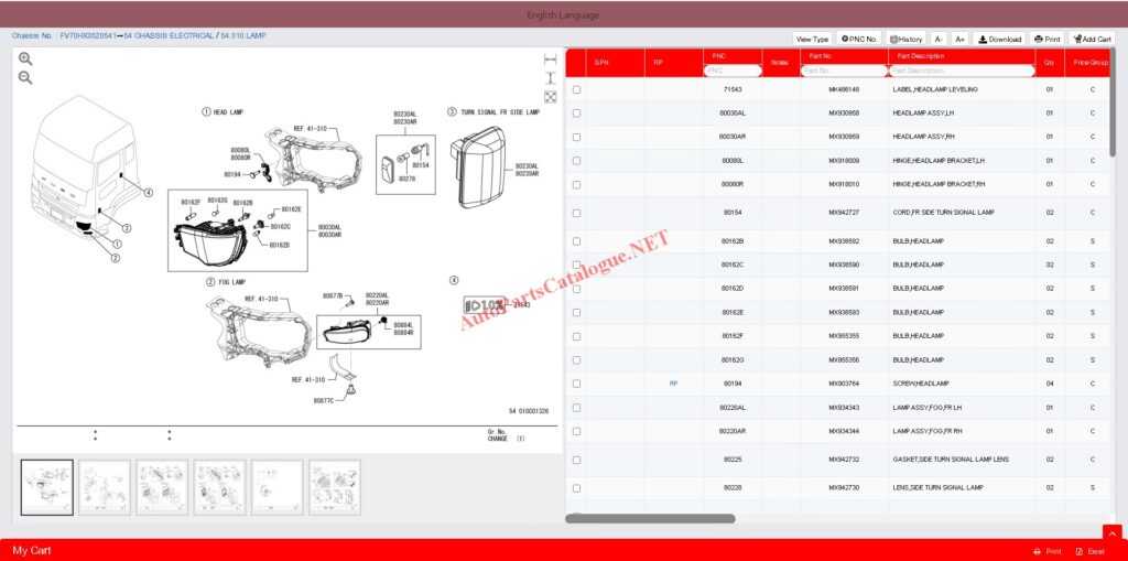 Mitsubishi FUSO ASCENT EPC [2025] Online Parts Catalog & Service