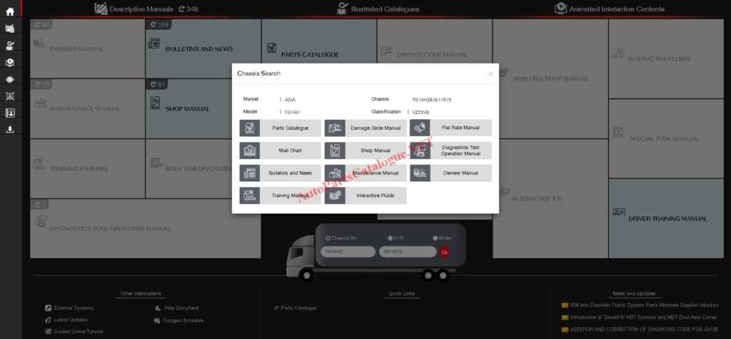 Mitsubishi FUSO ASCENT EPC [2025] Online Parts Catalog & Service