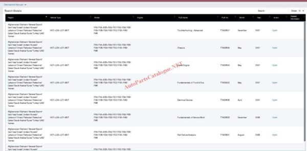 Mitsubishi FUSO ASCENT EPC [2025] Online Parts Catalog & Service