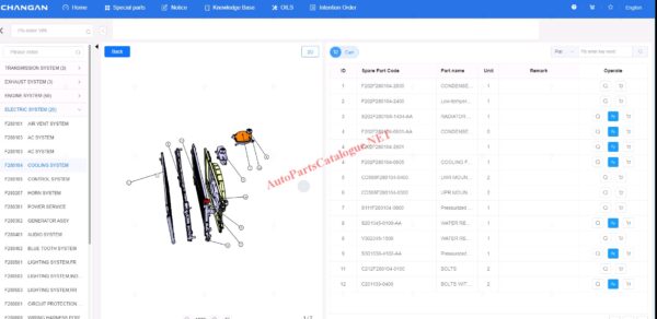 Changan EPC [2026] Online Parts Catalog