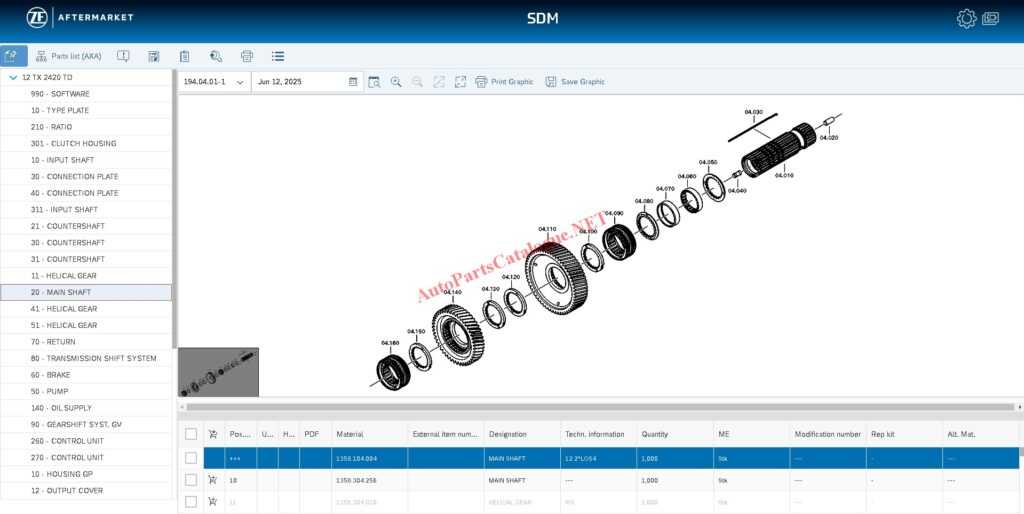 ZF SDM EPC [2026] Online Parts Catalog